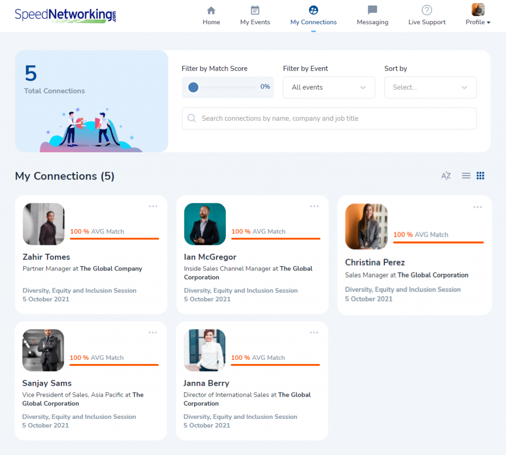 Virtual Speed Networking - Speed Networking